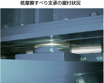 HPB（オイレス低摩擦すべり支承） - オイレス工業株式会社